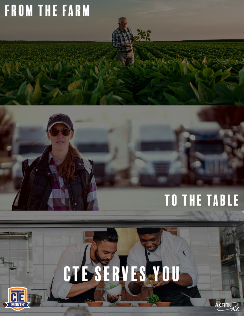 CTE Month Posters – ACTEAZ